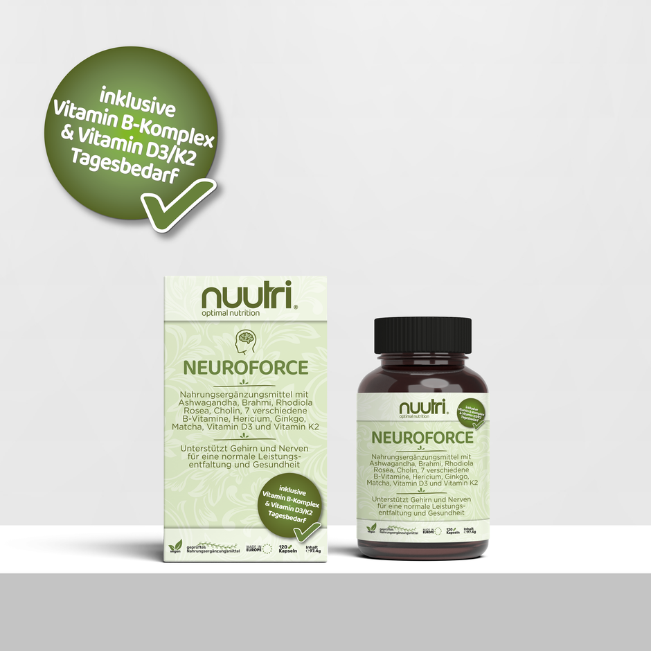 Produkte – nuutri